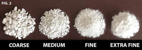 Perlite: What It Is and How to Use It Correctly - South Elmonte Hydroponics